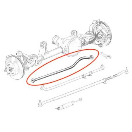 Barre Panhard avant Jeep Wrangler JK 07-18 - Kulture Jeep