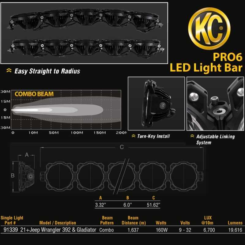 Rampe Phare Led PRO6 KC Jeep Gladiator JT Diesel / Gladiator Mojave